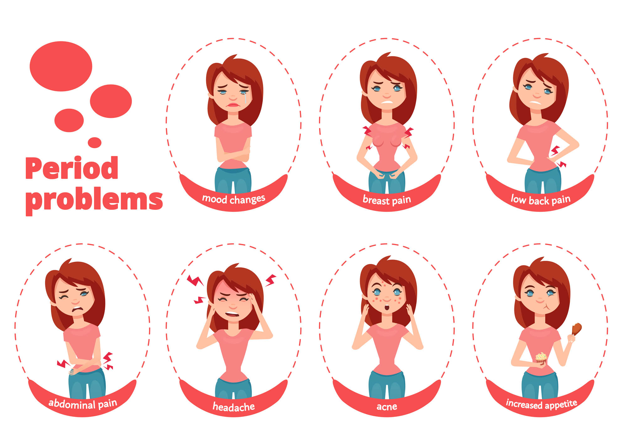 Symptoms Of A Period Health N Well
